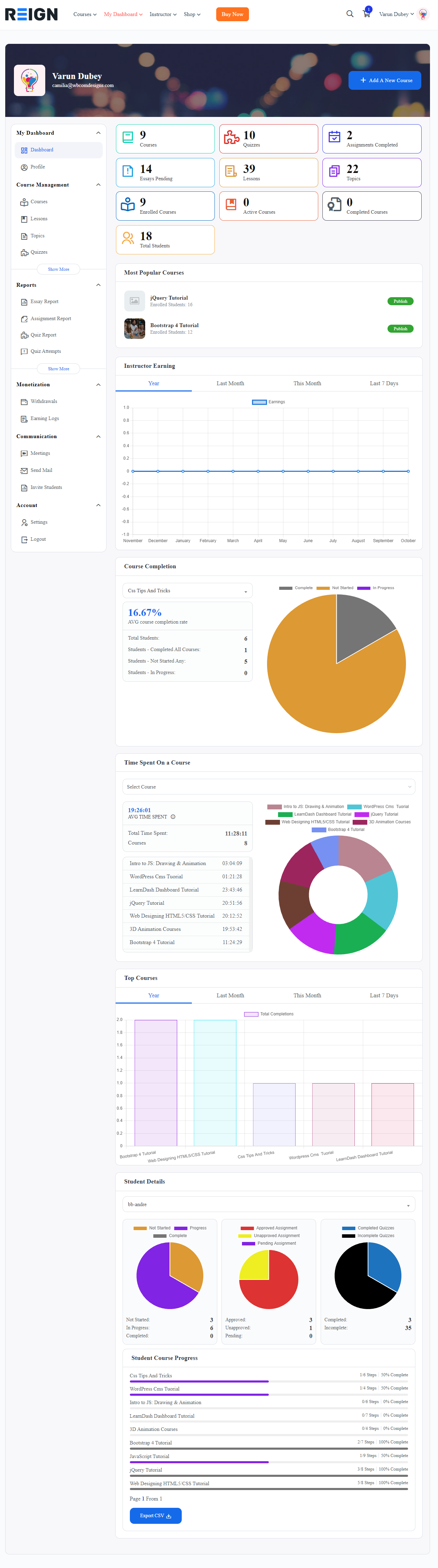 Learndash Dashboard Intro - Wbcom Designs Docs
