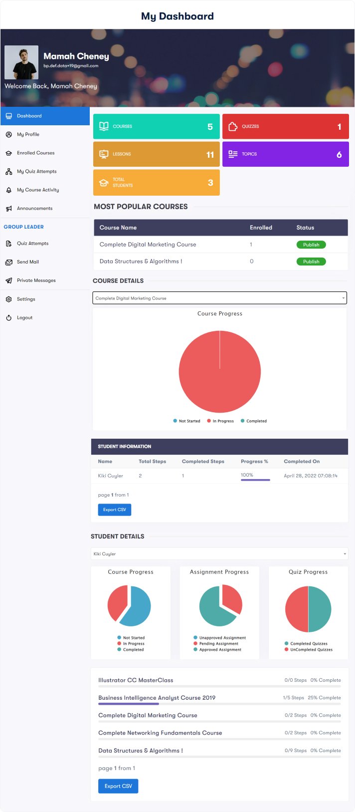 Group Leader View - Wbcom Designs - Theme & Plugin Docs