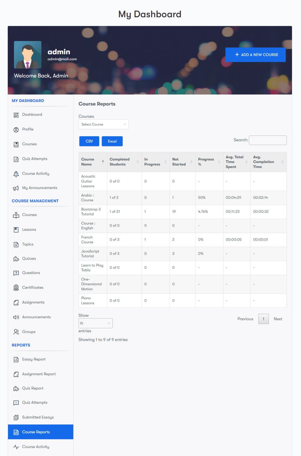 Course report - Wbcom Designs Docs