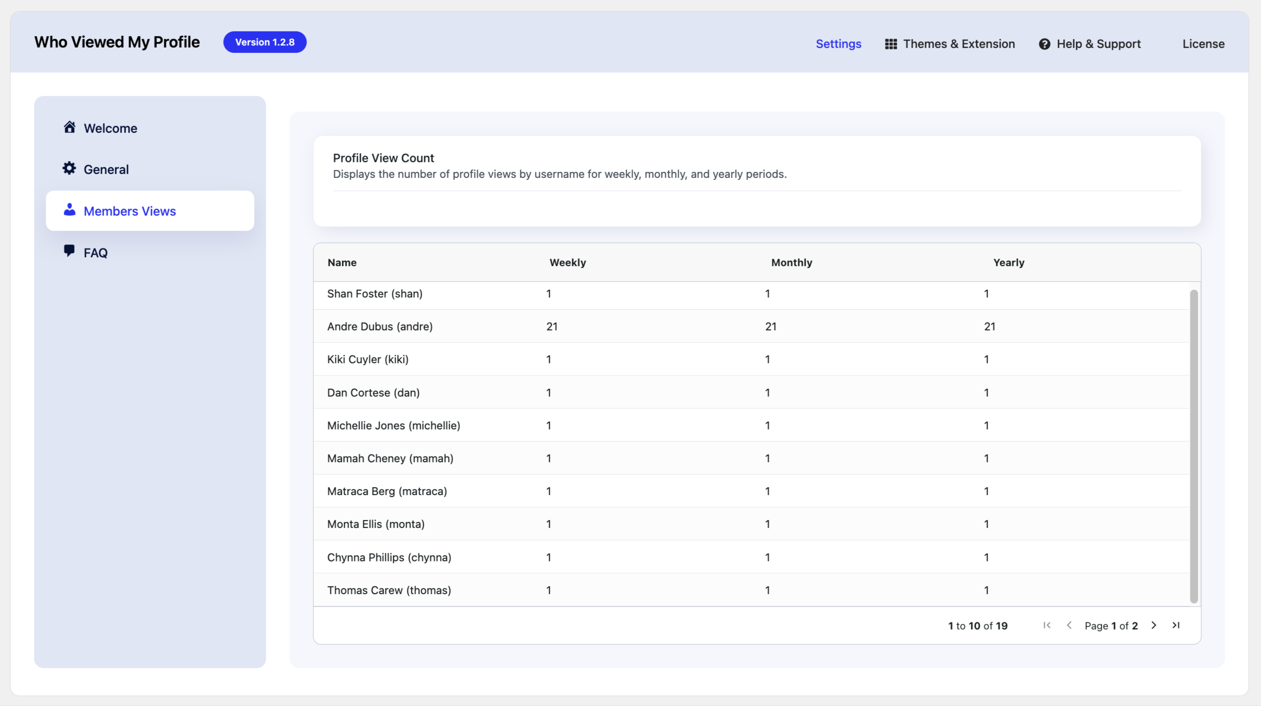Member Views - Wbcom Designs Docs